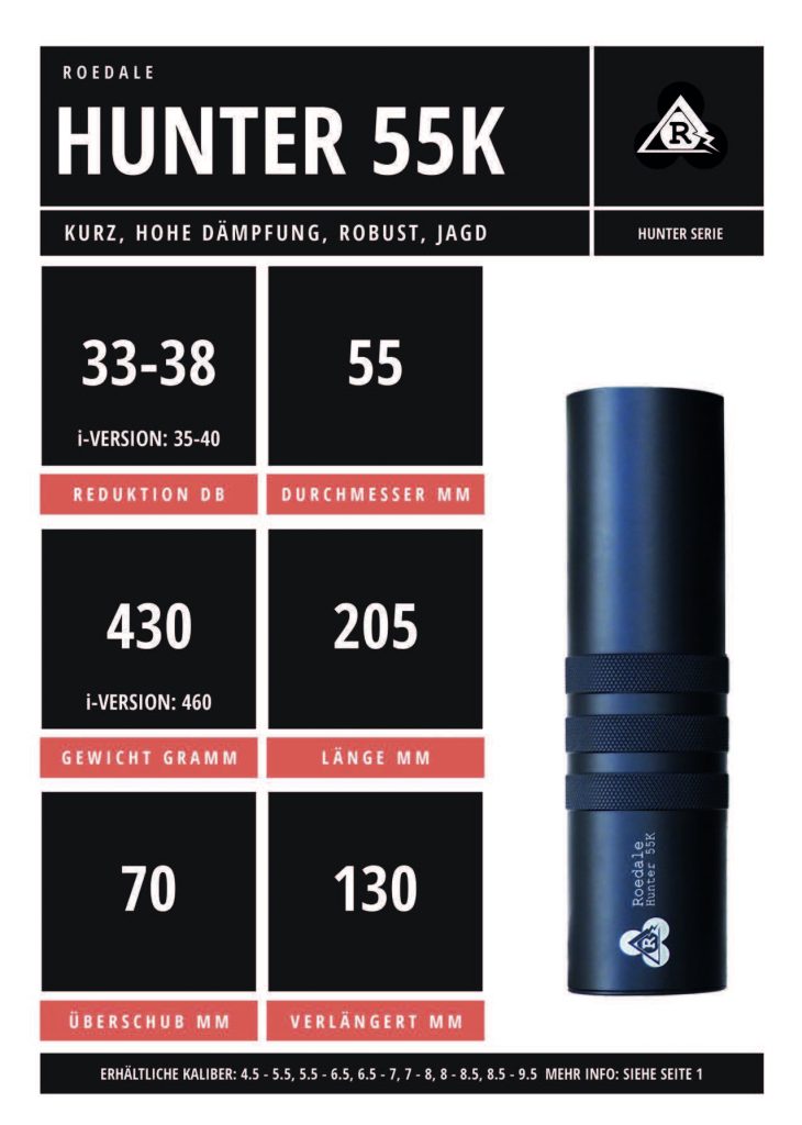 Hunter 55K Und Hunter 55Ki Roedale